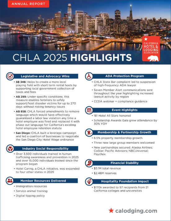 2025 CHLA Annual Report - California Hotel & Lodging Association